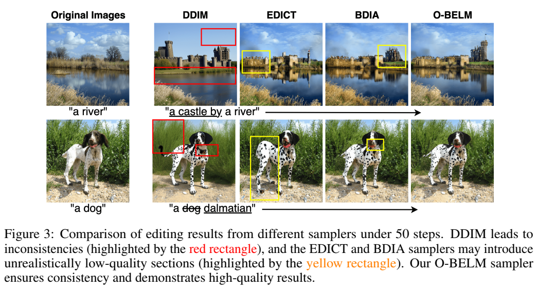 论文阅读六：BELM：用于扩散模型精确反演的双向显式线性多步采样器 | Model The World