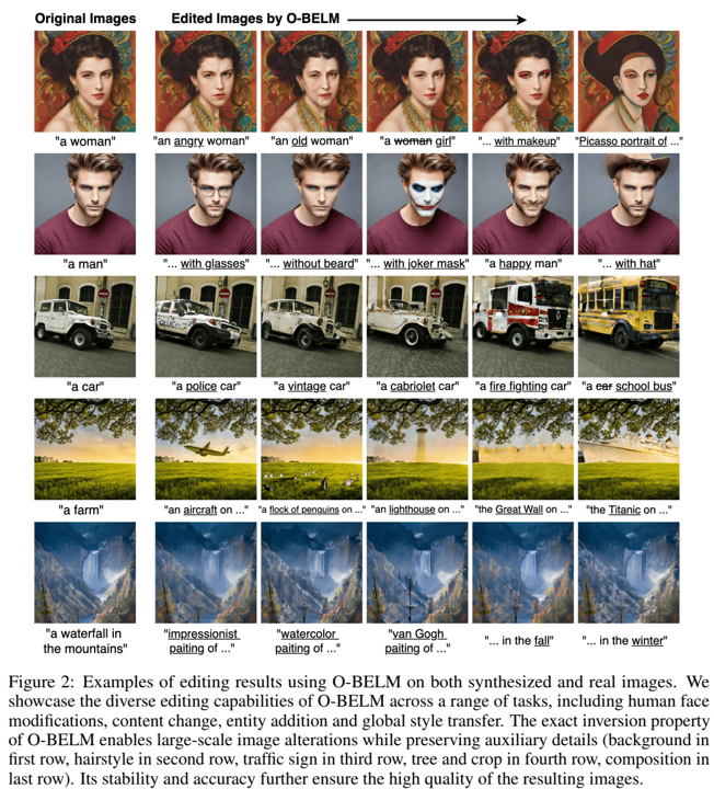论文阅读六：BELM：用于扩散模型精确反演的双向显式线性多步采样器 | Model The World