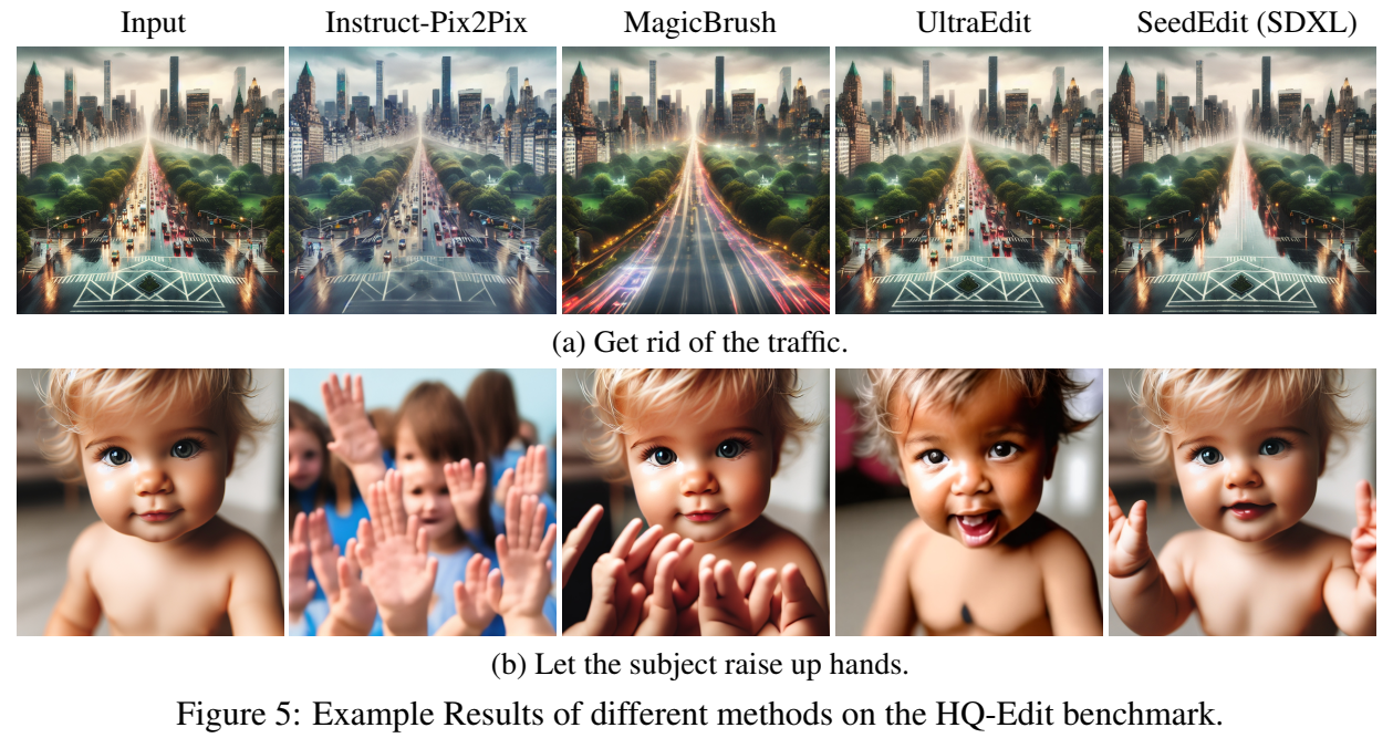 论文阅读二十六：SEEDEDIT：将图像重新生成与图像编辑对齐 | Model The World