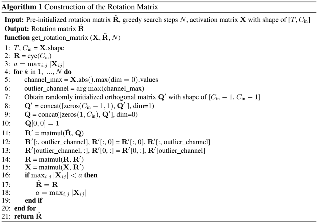 论文阅读三十四：DuQuant：通过双重变换分布异常值可以增强量化LLM | Model The World